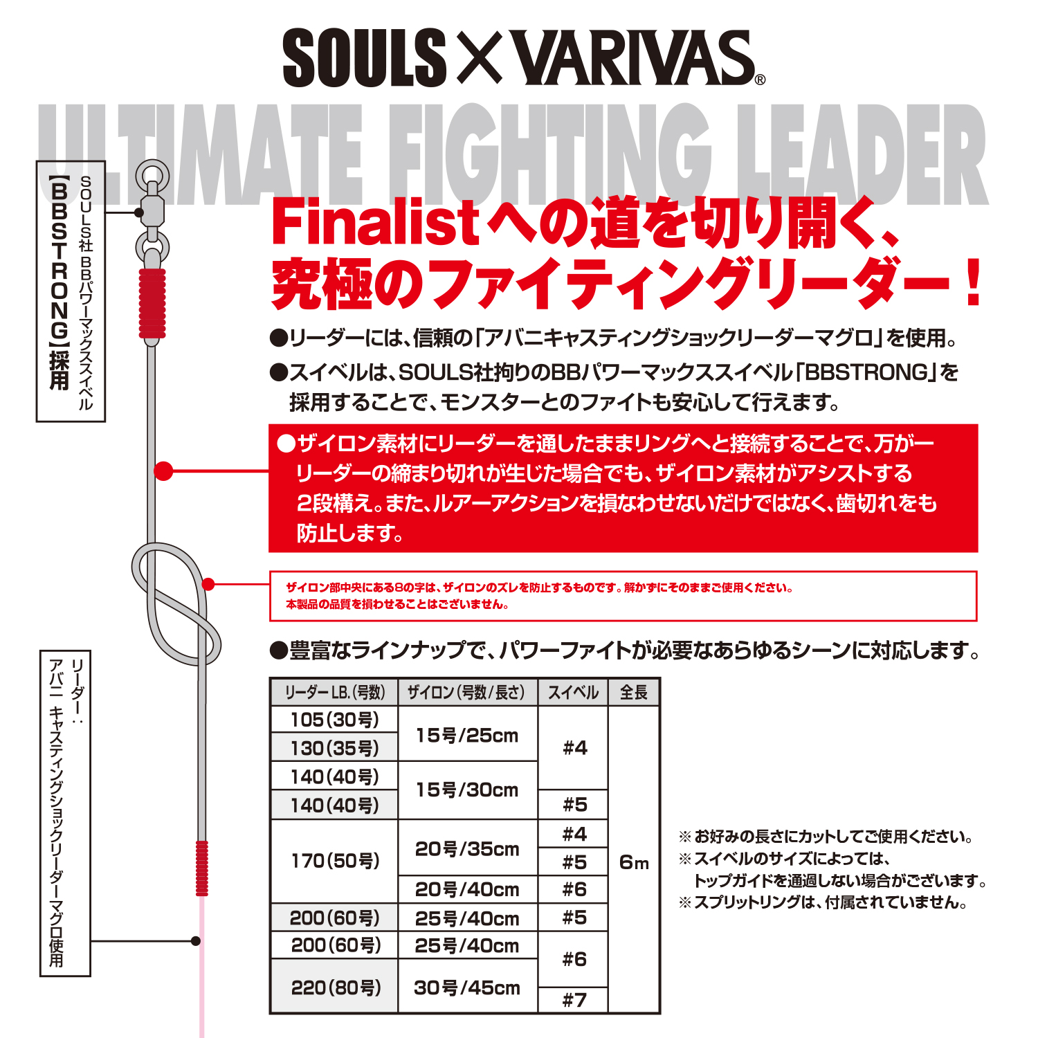 Ultimate Fighting Leader - VARIVAS