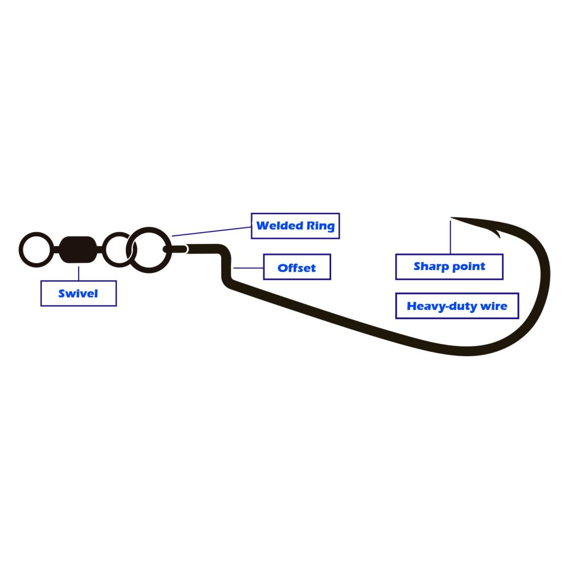 ROCK_ON Ring Spash Hook – VARIVAS