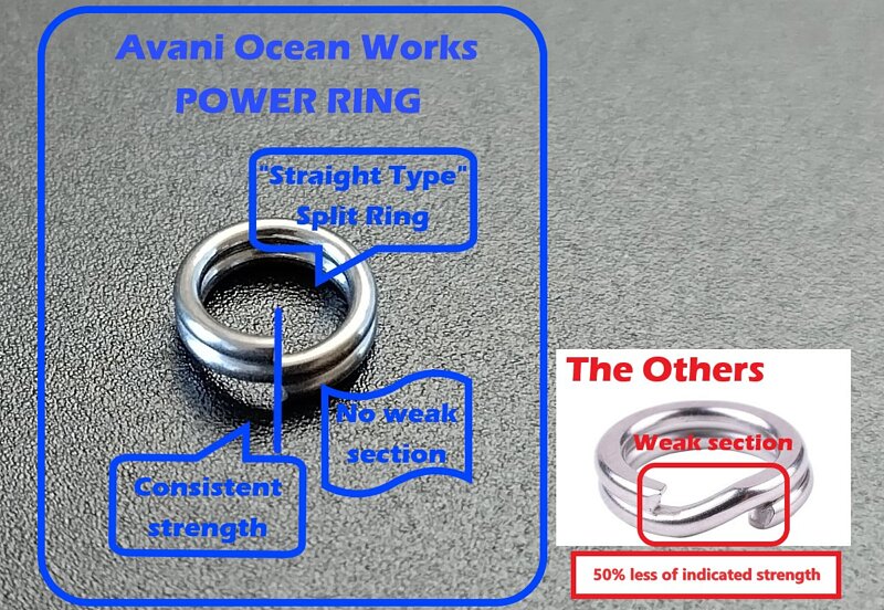 Avani Ocean Works POWER RING – VARIVAS